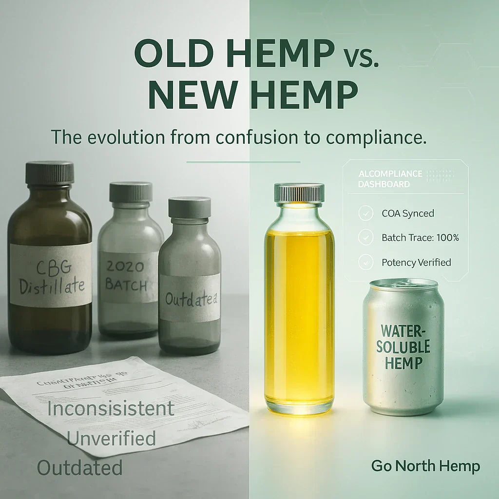 Hemp Suppliers Innovation Gap: Closing the Divide – Go North Hemp